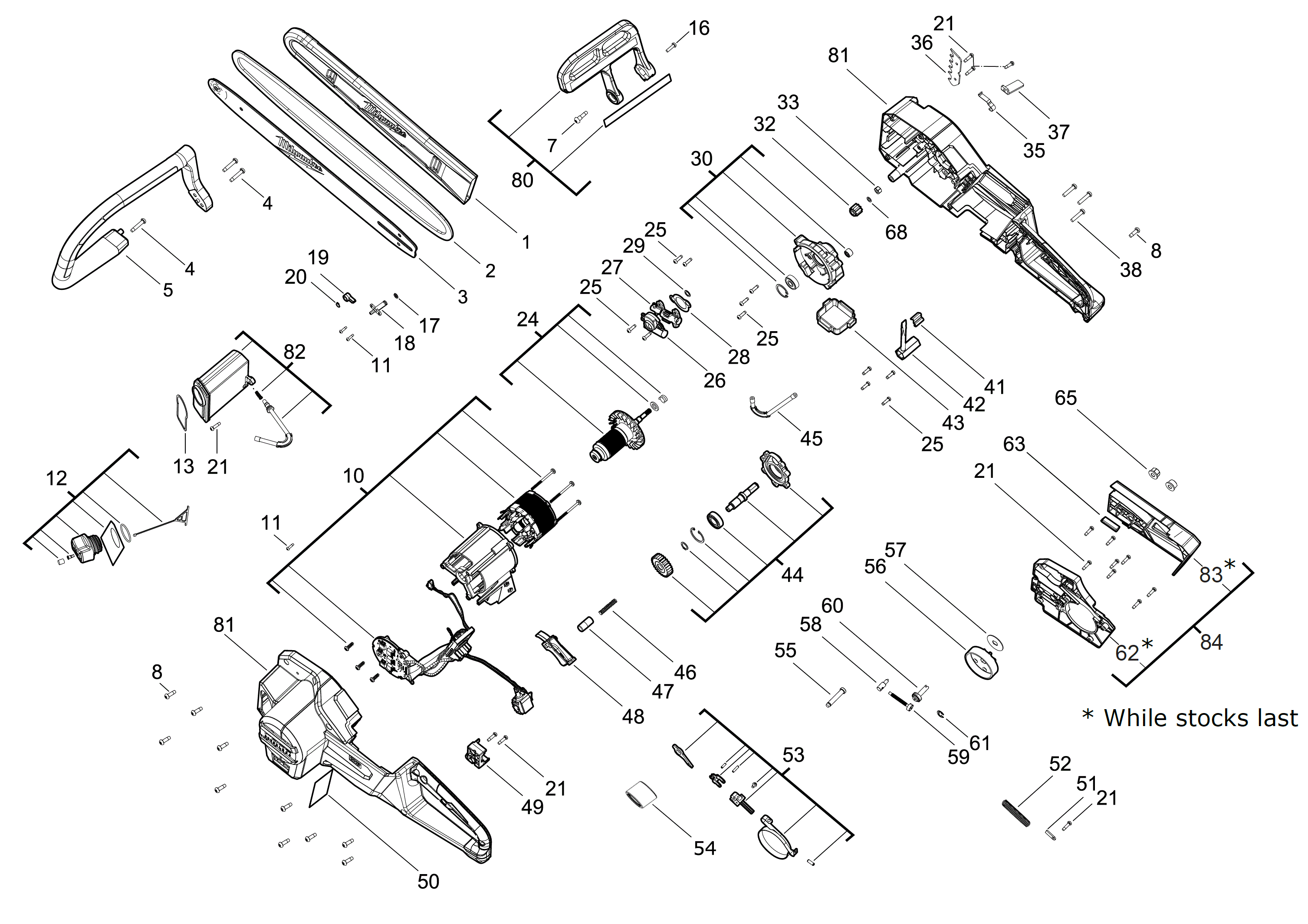 Milwaukee Warranty claim