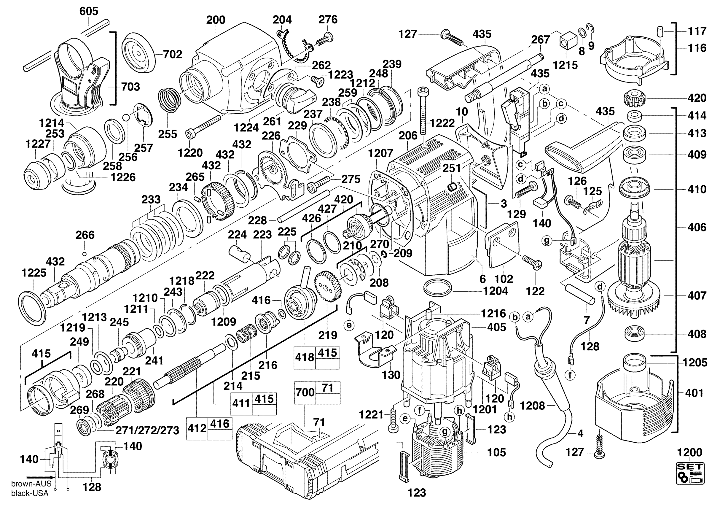 Milwaukee Warranty claim