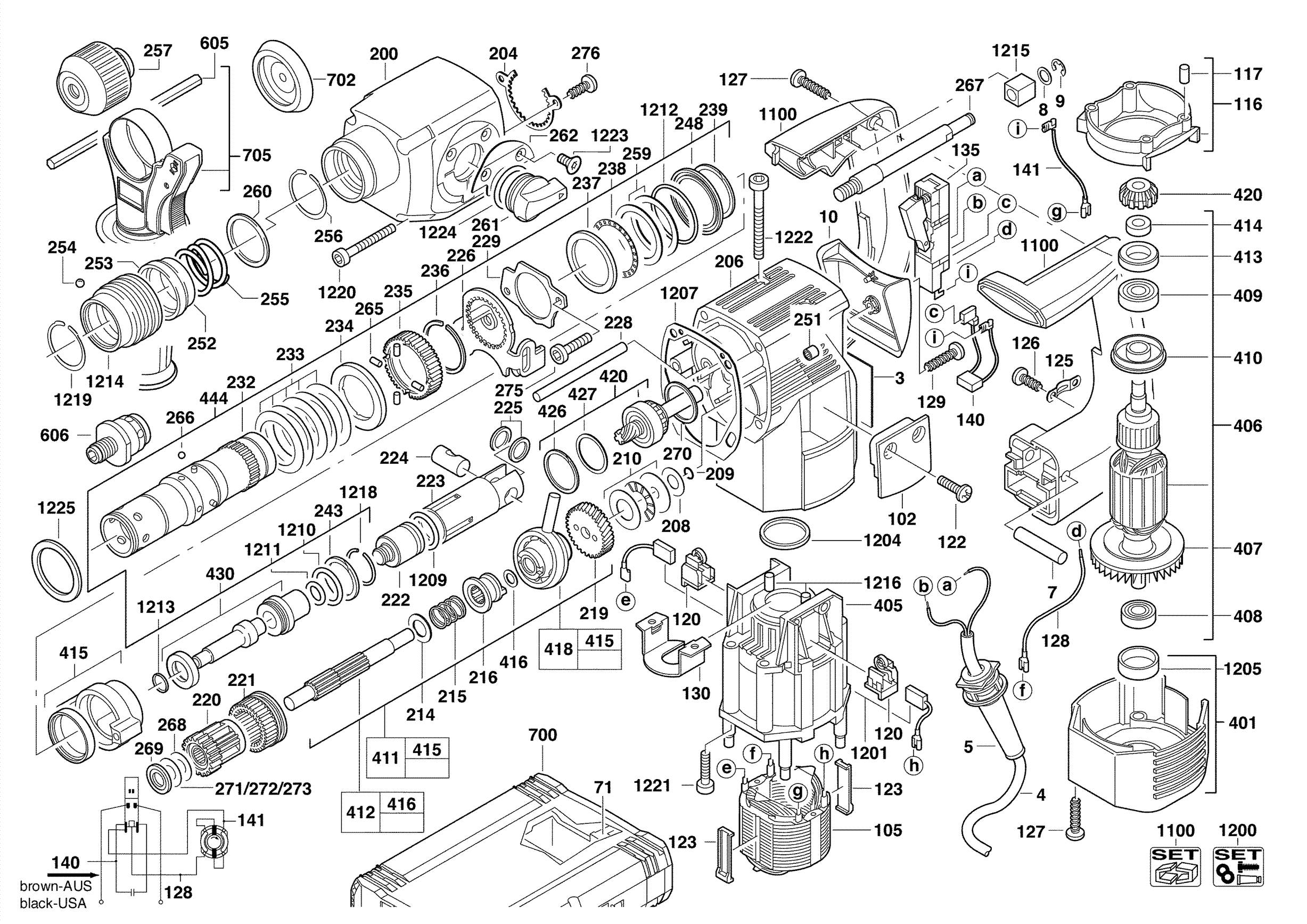 Milwaukee Introducir formulario de Garantia