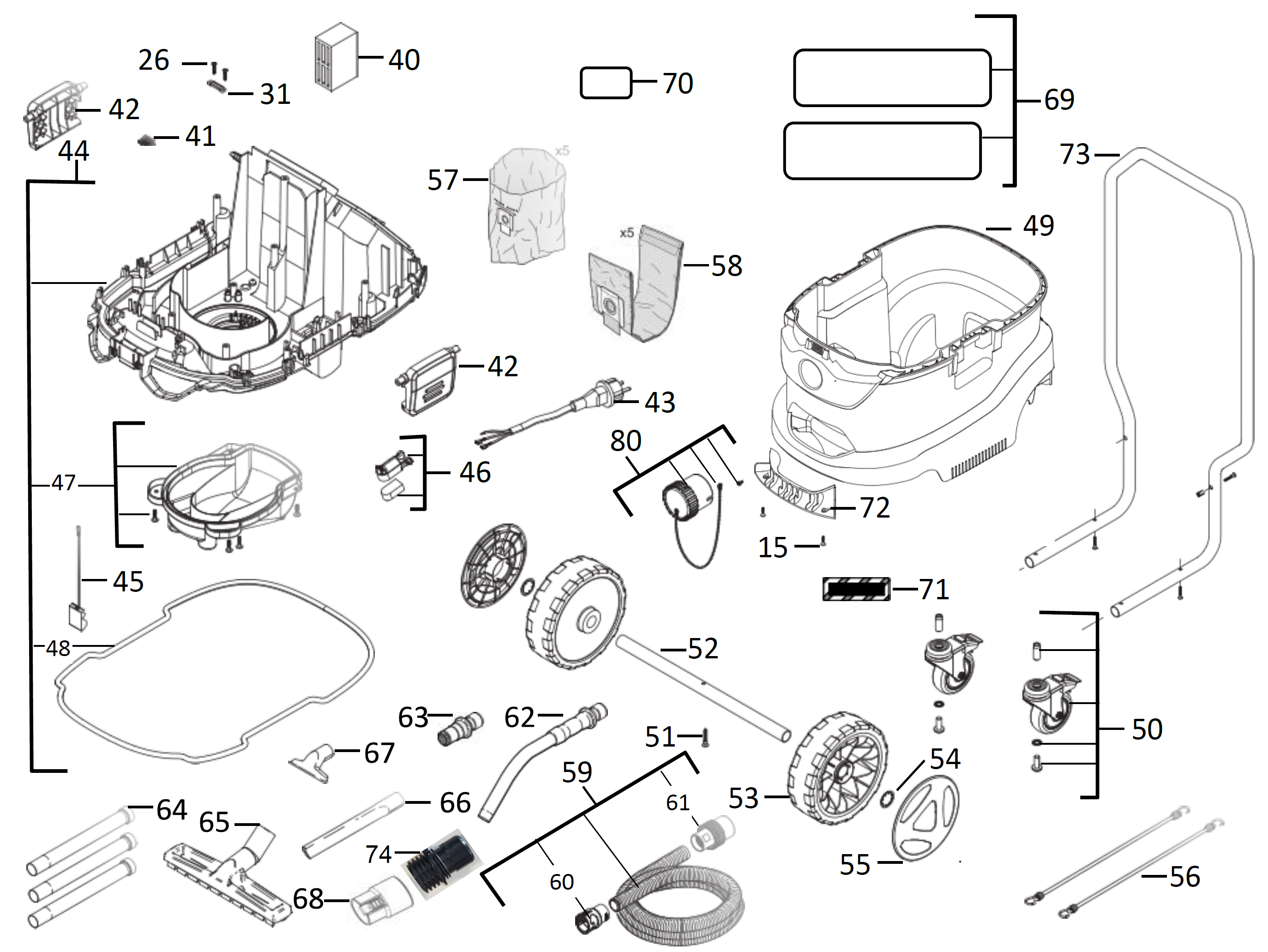 Milwaukee Dossier de garantie