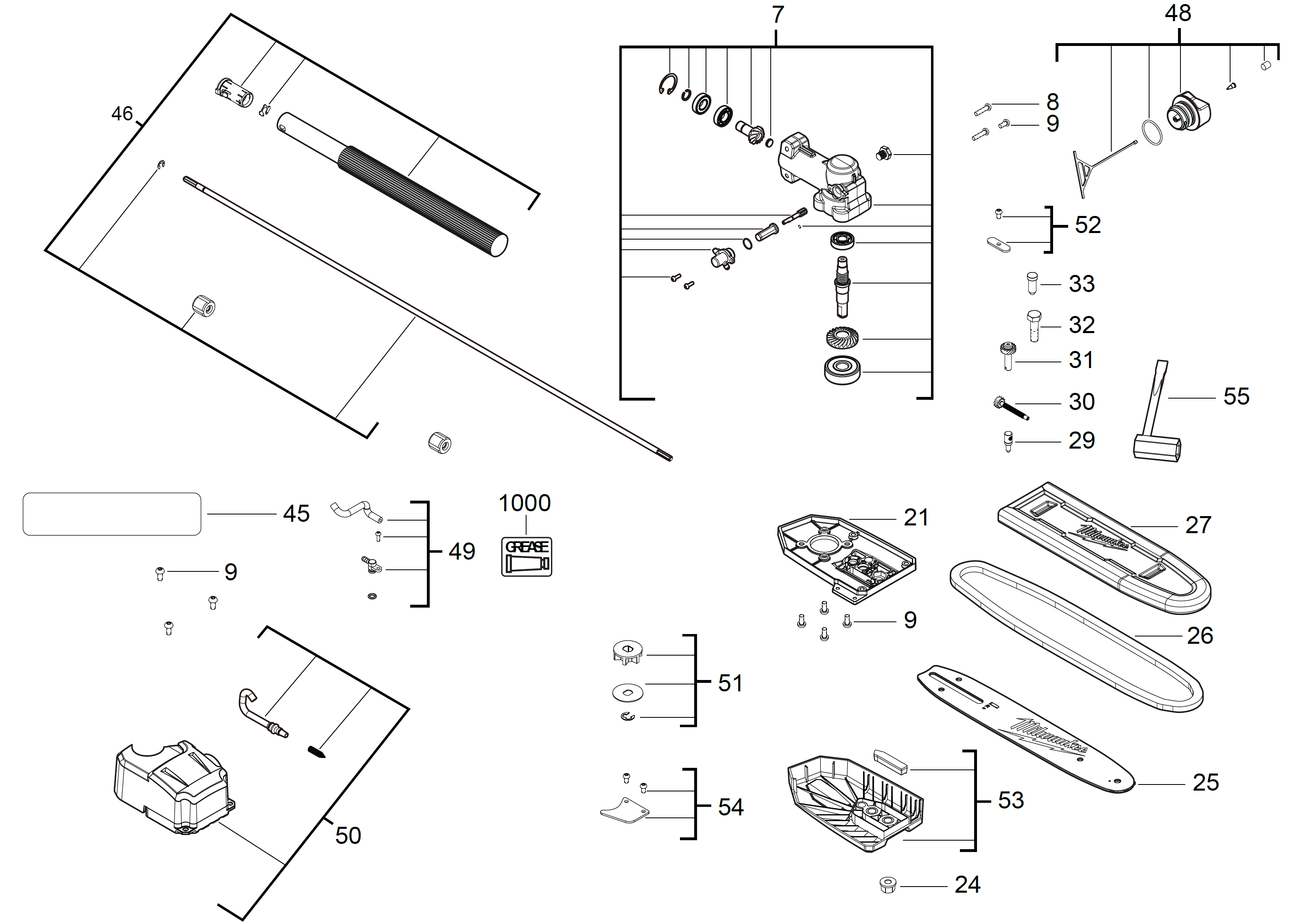 Milwaukee Dossier de garantie